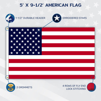 Shop Flag Cases & Markers | Memorial Displays | Eder Flag